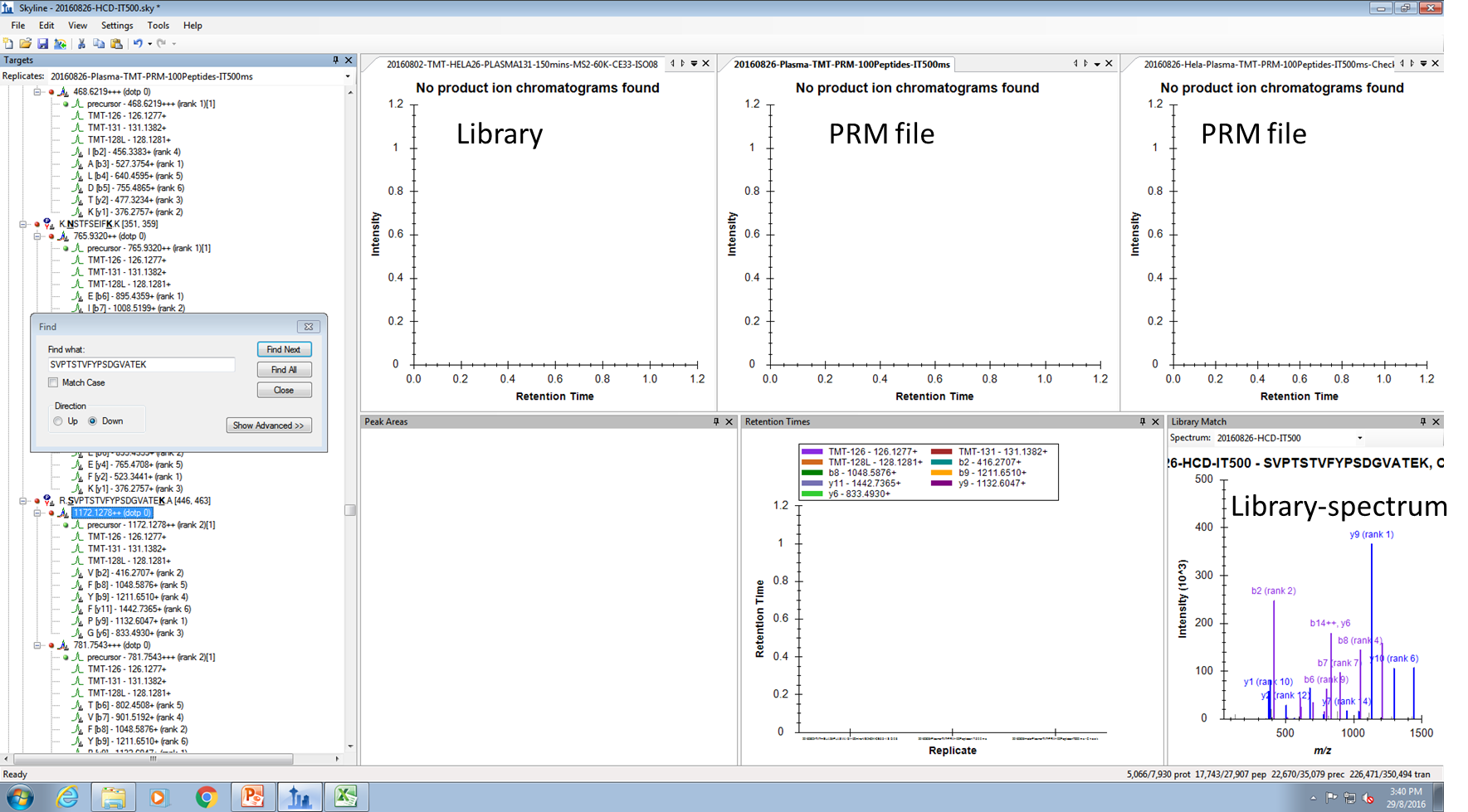MS3+TMT PRM for validation not for quantitation: /home/support